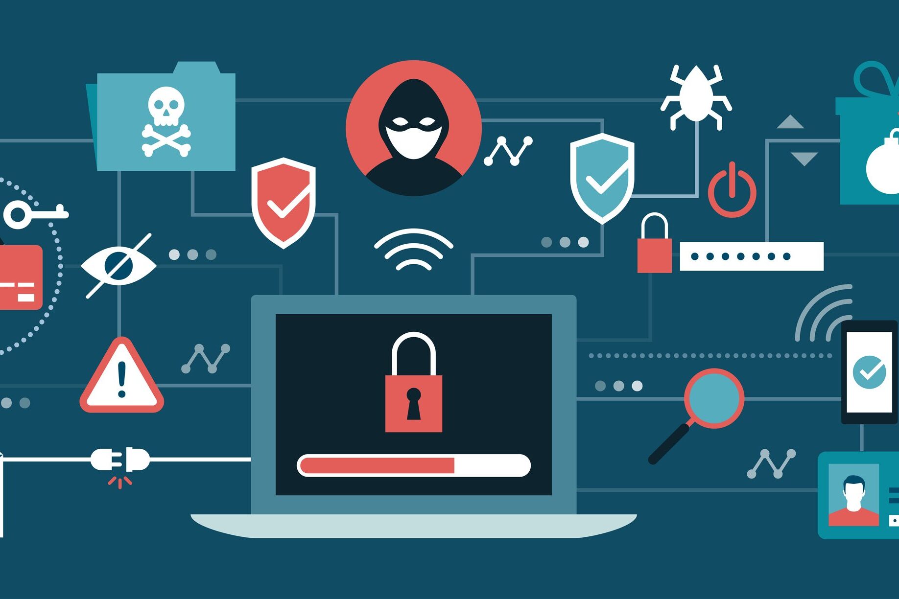 Conosci davvero il tuo perimetro? Un efficace approccio alla Cyber ...